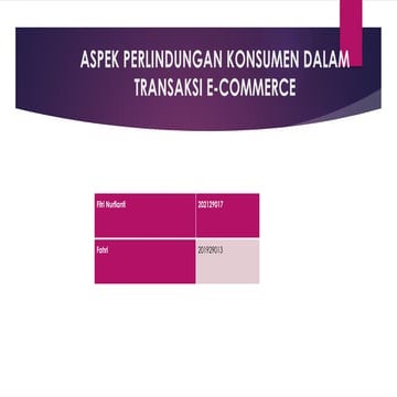ASPEK PERLINDUNGAN KONSUMEN DALAM TRANSAKSI E-COMMERCE.pptx