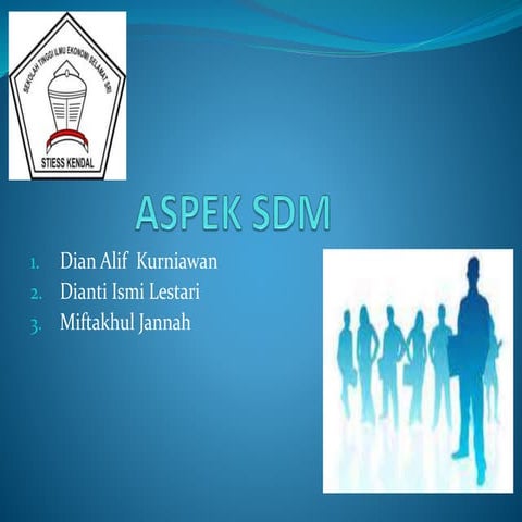 Aspek sdm ppt | PPTX