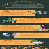 Asperger’s syndrome - child psychology answers | PDF