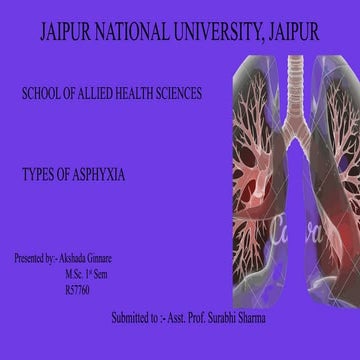 Asphyxia.pptx Asphyxial death with its classification and causes | PPTX