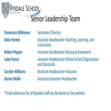 Aspire and Achieve 2018 Year 10 Ryedale School | PPTX