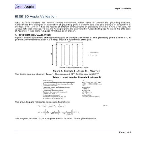 Aspix validation | PDF