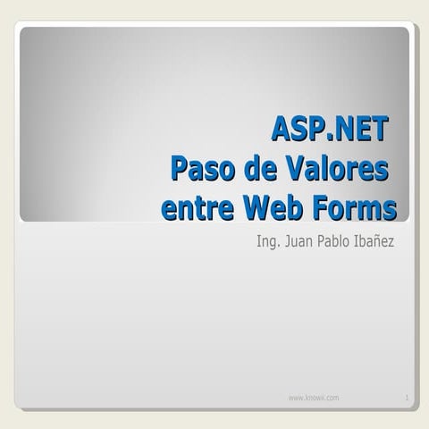 Asp.Net Session And Query String | PPT