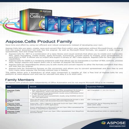 Aspose.Cells Product Family Brochure | PDF | Desktop Publishing | Computer Software and Applications