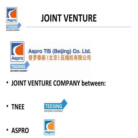Aspro Tis | PPT