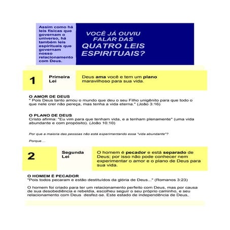 As quatro leis esperituais wyllian douglas | PDF
