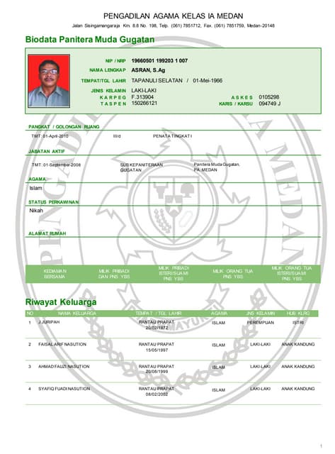 Biodata pribadi ku | PDF