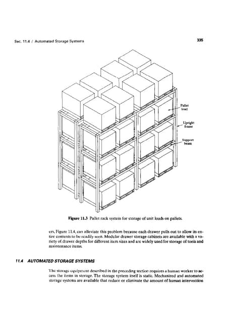 ASRS (Automated Storage Retrieval System) projects photo reference | PPT