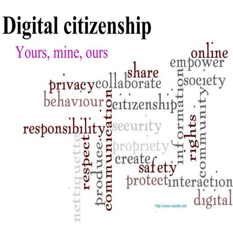 Digital Citizenship Wordle
