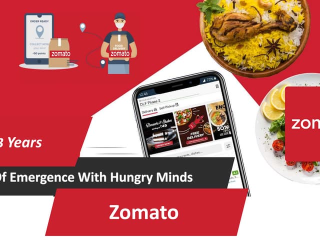 Zomato Case Study-DM | PPTX