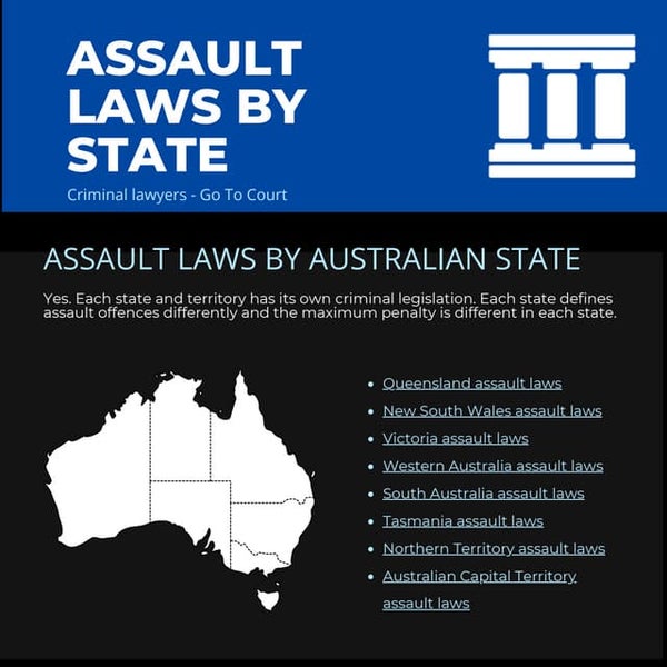 Assault Laws By State Infographic Go To Courtpptx