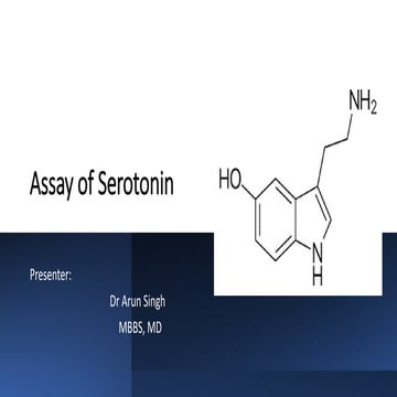 Expt. 1 Bioassay of serotonin using rat fundus strip by three point ...