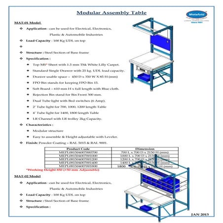 Assembly tables[1] | PDF | Home Appliances | Home & Garden