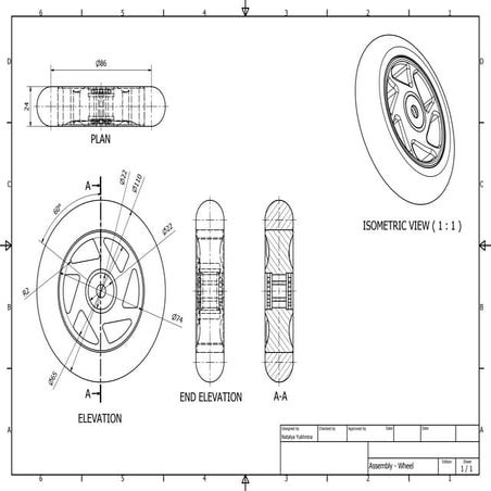 Assembly Wheel | PPT