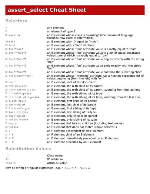 Assert select | PDF Assert select | PDF