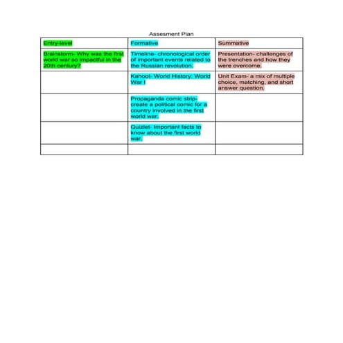 Assesment plan | PDF