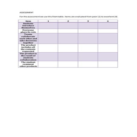 Test design presentation | PDF