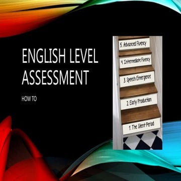 writing-lesson-objectives