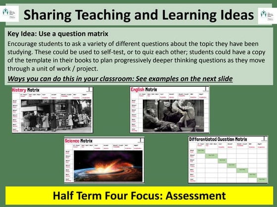 Slope Lesson Plan | DOCX | Educational Assessment | Education