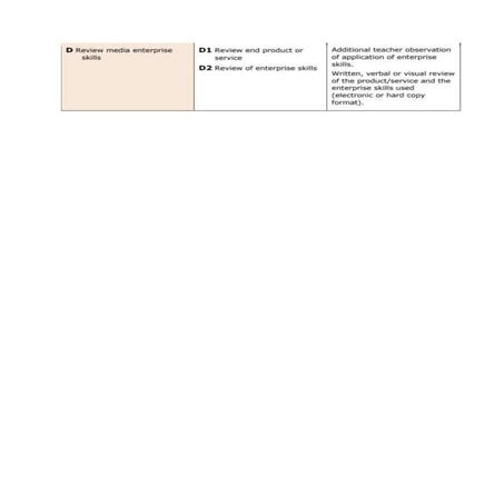 Assessment Criteria LAD.docx
