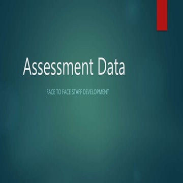 Assessment data face to face | PPT