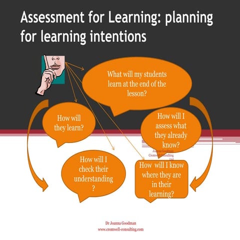 Assessment for learning | PPTX