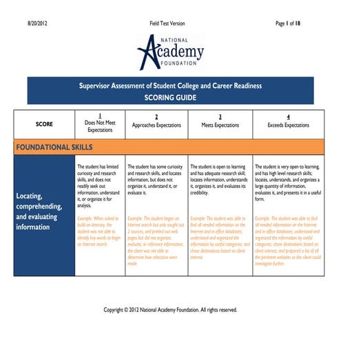 Assessment handout | PPT