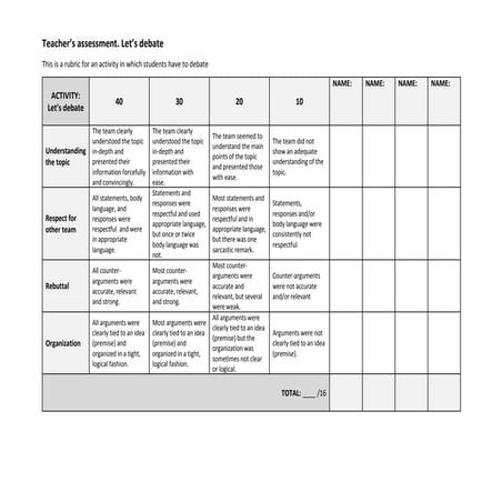 Assessment | PDF | Educational Assessment | Education