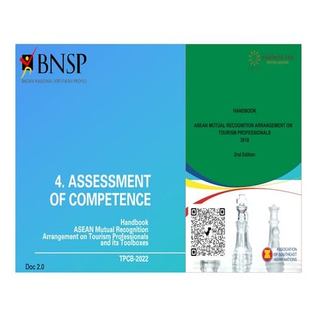 ASSESSMENT OF COMPETENCE HB ASEAN MRA TP1.pdf