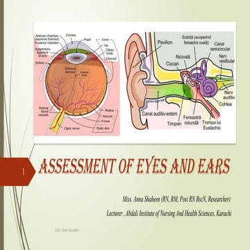 Assessment of Eyes and Ear.pptx by health assessment | PPT