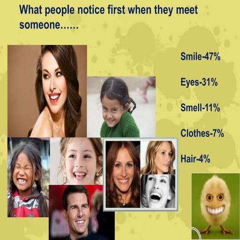 Assessment of smile | PPT