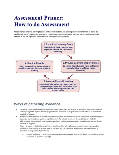 Evaluation of Teaching Demonstration | PDF | Educational Assessment ...