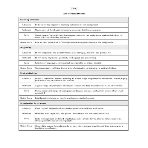 social justice | PPTX