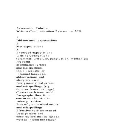 Assessment Rubrics Overall Docx
