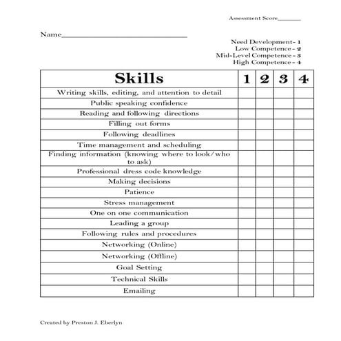 ORGANIZATION SKILLS SELF ASSESSMENT Technical Specifications & Analysis