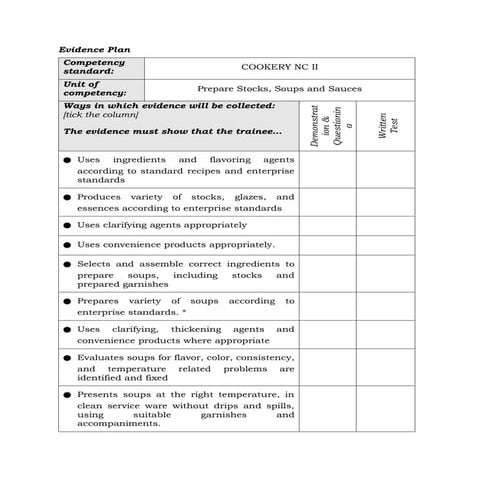 SAG - Cookery NC II pdf self assessment | PDF