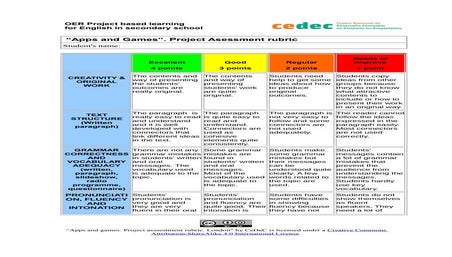 Social Studies Projects Diorama Rubric
