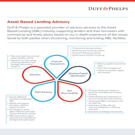 Asset Based Lending Advisory | PDF