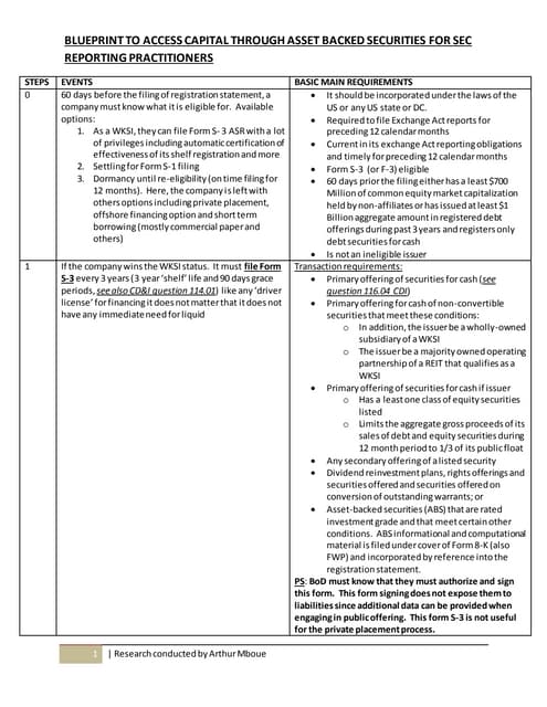 Fixed income securities | PPT