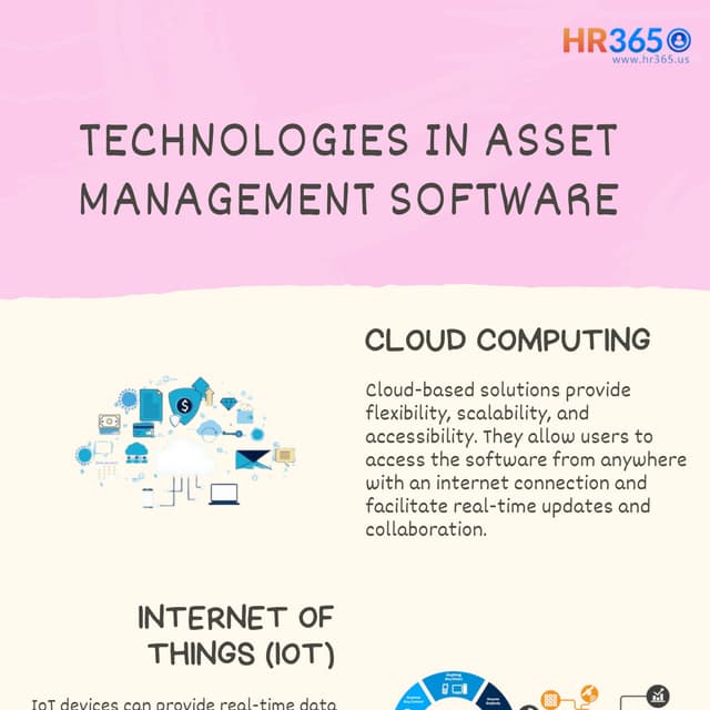 Optimizing Asset Performance Best Practices In Asset Management Pdf