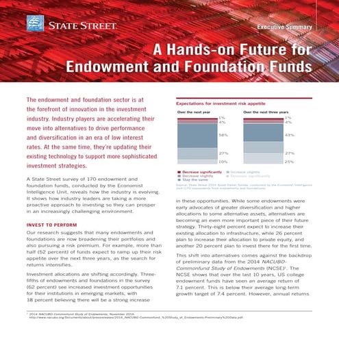 Harvard Endowment Fund | PPTX