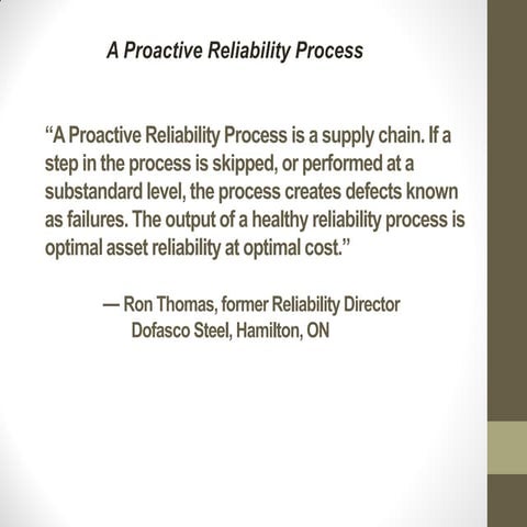 Asset Reliability | PPT