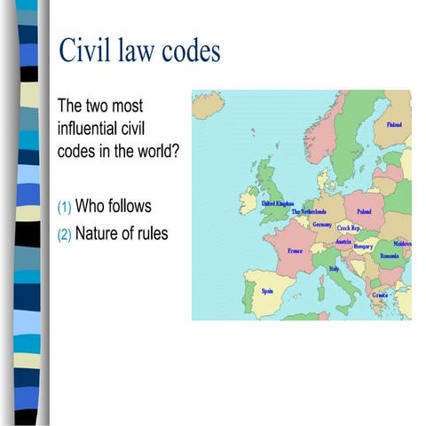 Civil law codes | PPT