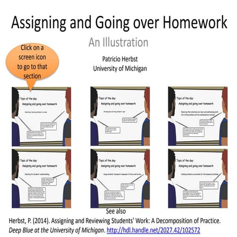 Assigning and going over homework | PPTX