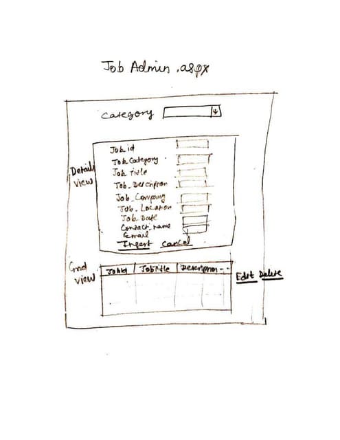 Week 1 Assignment Q1 Solution | PDF
