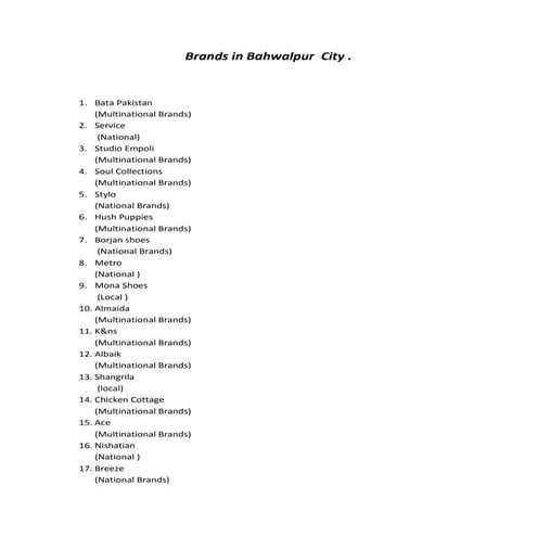 Assignment | DOCX | Apparel Industry | Industries