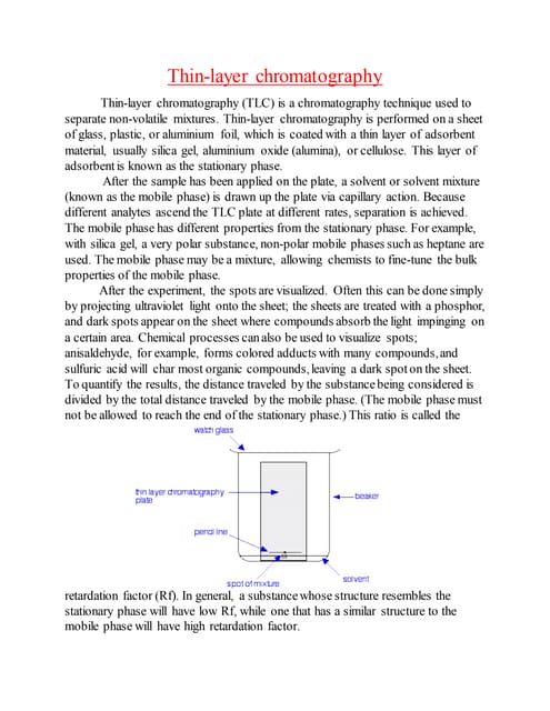 PPT ON Thin layer chromatography ,Principle,System Components,Procedure,Analysis | PPTX