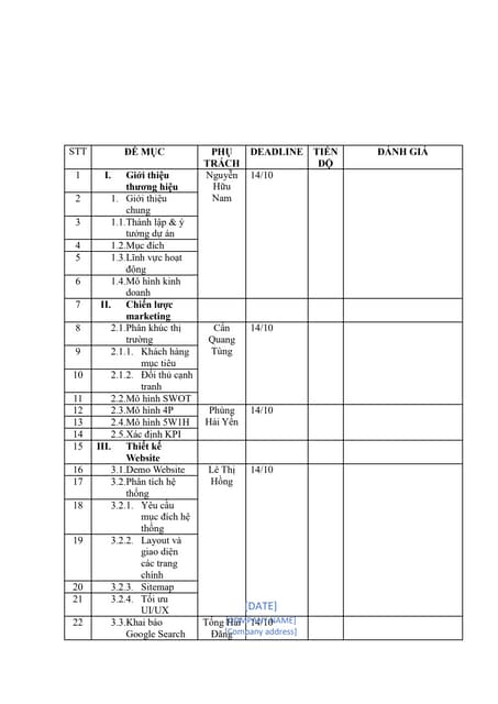 Th true mil kpptx | PPTX