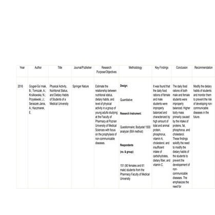 Assignment-No-4-Literature-Review-Matrix.docx
