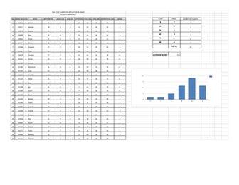 assignment microsoft excel | PDF